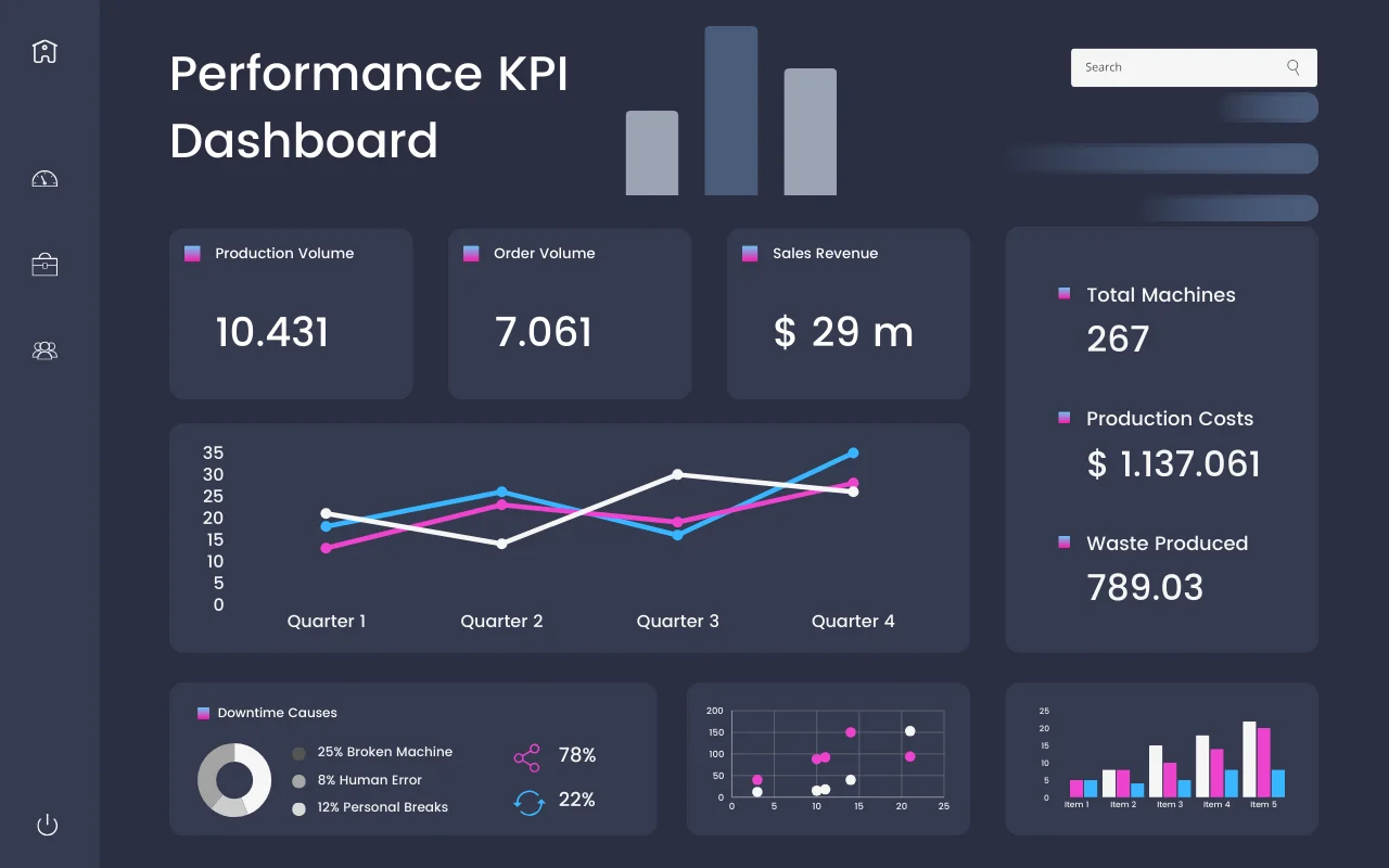 Network Performance Optimization: Essential KPIs for Telecom BI Dashboards